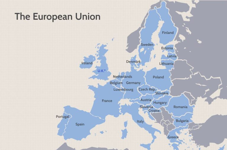 Finland in EU | Everything About Finland's Membership in the EU ...